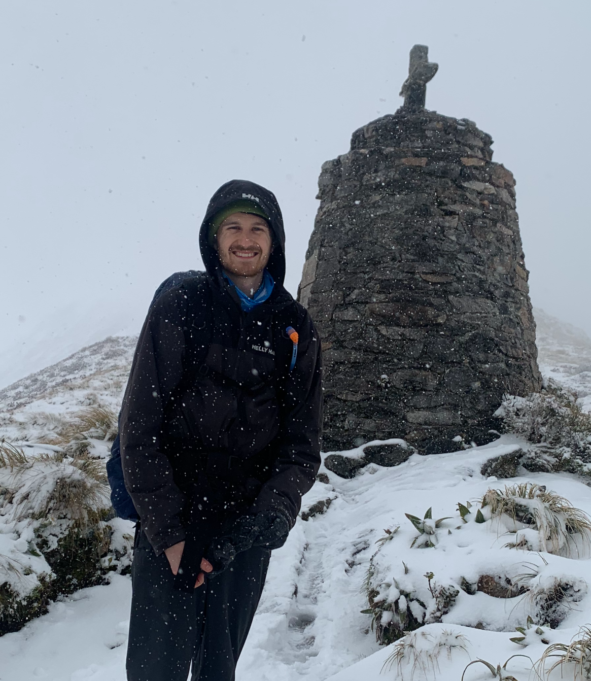 Current Research Students